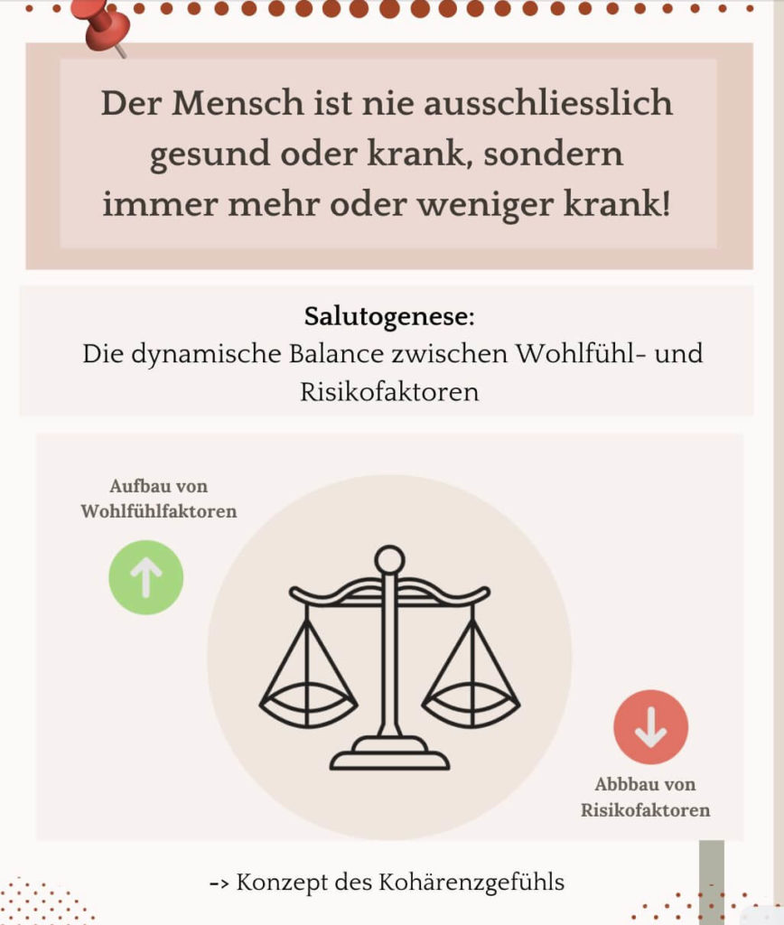 Was ist Salutogenese? Gesundheit als dynamischer Prozess
